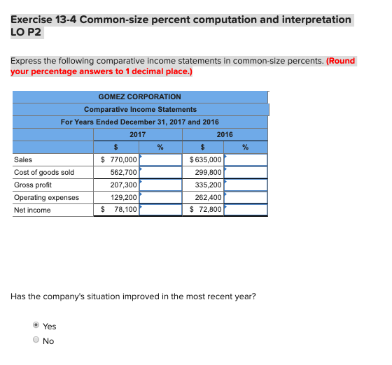 Solved Exercise 13-4 Common-size percent computation and | Chegg.com