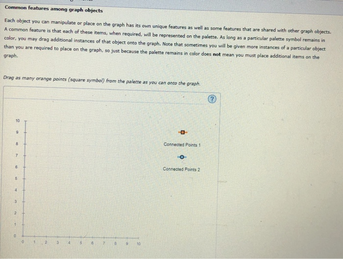Solved Common features among graph objects Each object you | Chegg.com