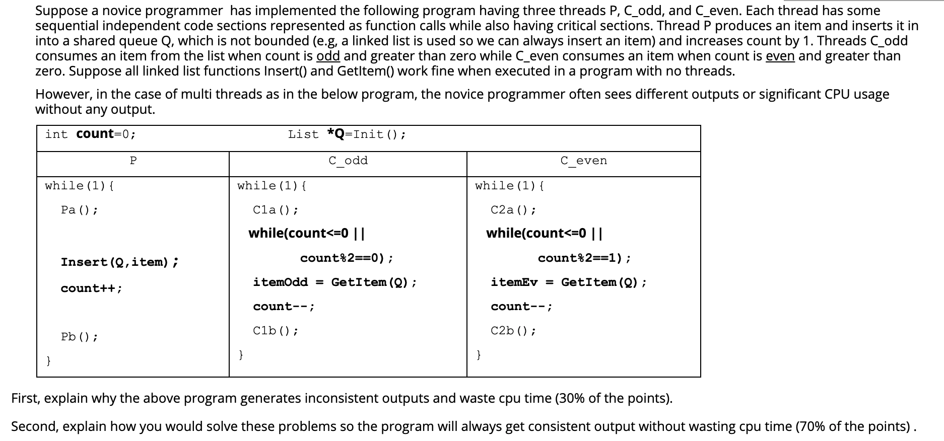 Solved Suppose a novice programmer has implemented the | Chegg.com