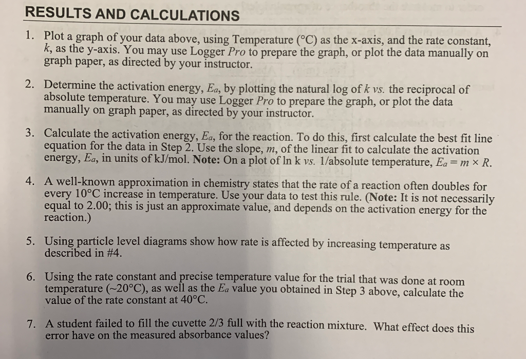 Solved RESULTS AND CALCULATIONS 1. Plot a graph of your | Chegg.com