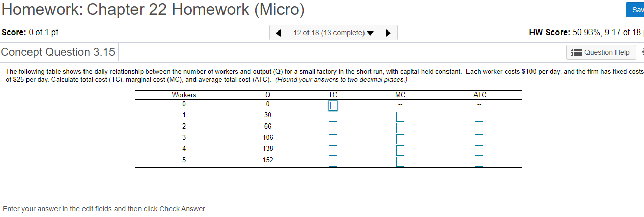 Solved Homework: Chapter 22 Homework (Micro) Score: 0 of 1 | Chegg.com