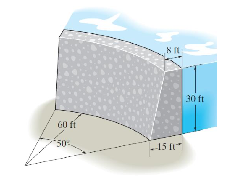Solved A circular concrete dam is required for | Chegg.com