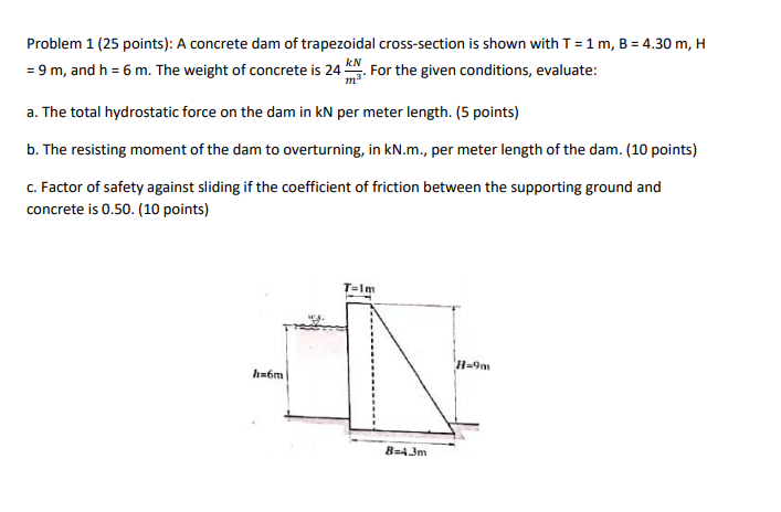 Solved Problem 1 (25 points): A concrete dam of trapezoidal | Chegg.com