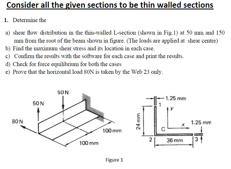 Solved Consider all the given sections to be thin walled | Chegg.com