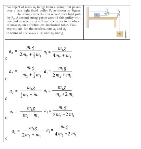 Solved An object of mass hangs from a string that passes | Chegg.com