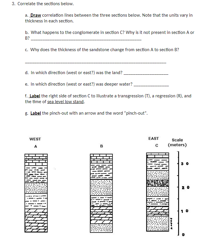 Solved 3. Correlate the sections below. a. Draw correlation | Chegg.com