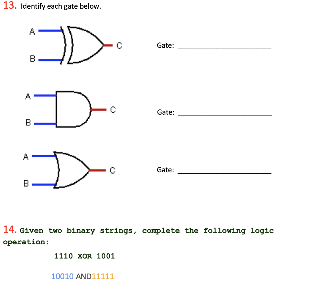 Solved Hex dump of Memory: Review this excerpt from a hex | Chegg.com