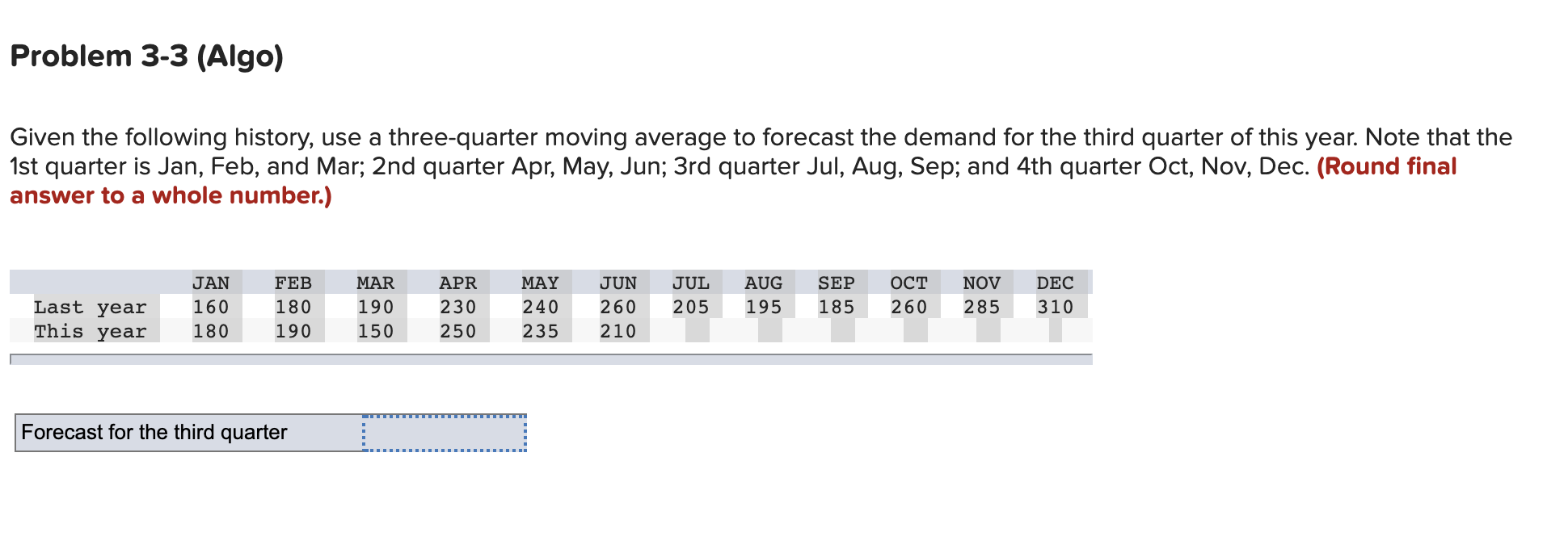 Solved Problem 3-3 (Algo) Given the following history, use a | Chegg.com