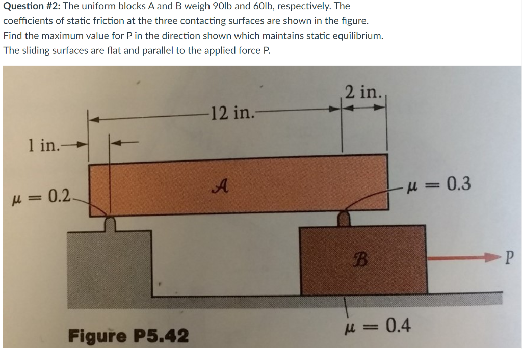 Solved Question #2: The uniform blocks A and B weigh 90lb | Chegg.com