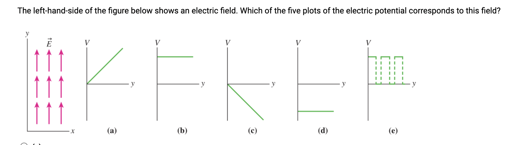 Solved Answer the question with explanation. 1. The | Chegg.com