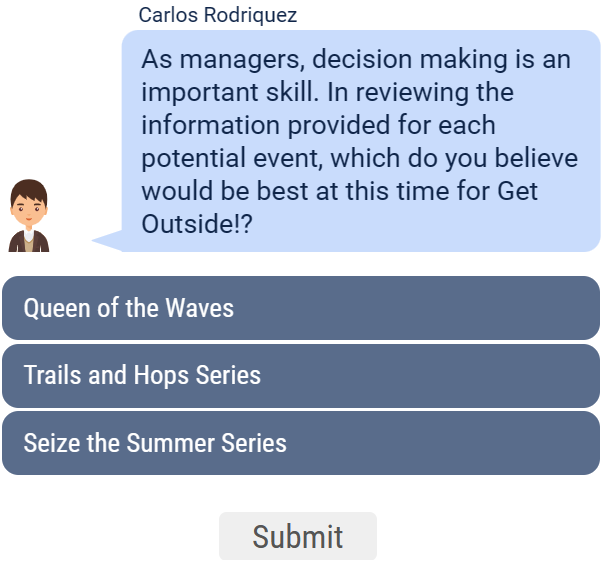 Solved Carlos Rodriquez As managers, decision making is an | Chegg.com