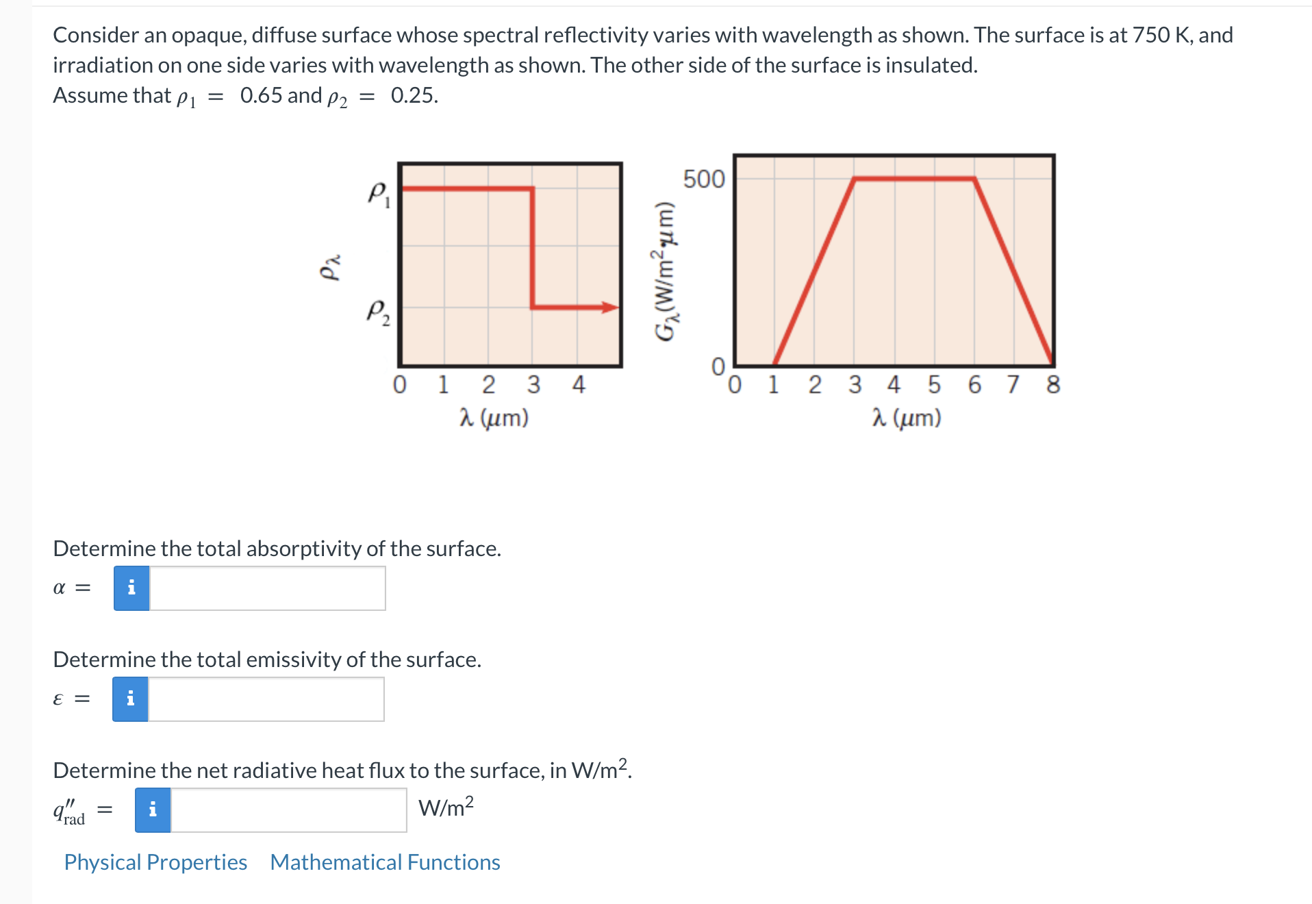 Solved Consider an ﻿opaque, diffuse surface whose spectral | Chegg.com