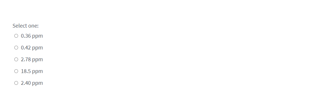 A series of spiked solutions were prepared by adding | Chegg.com