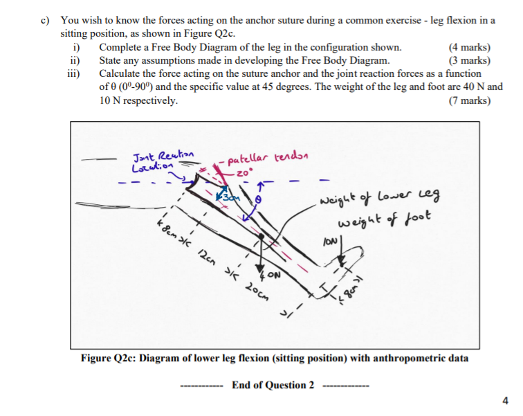 Solved c) You wish to know the forces acting on the anchor | Chegg.com