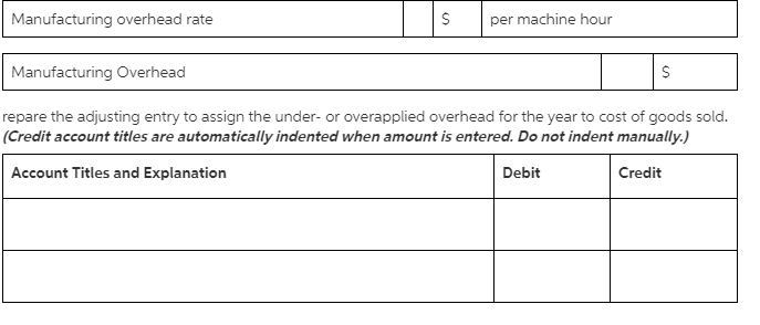 Solved Practice Exercise 2 (Part Level Submission) Ikerd | Chegg.com