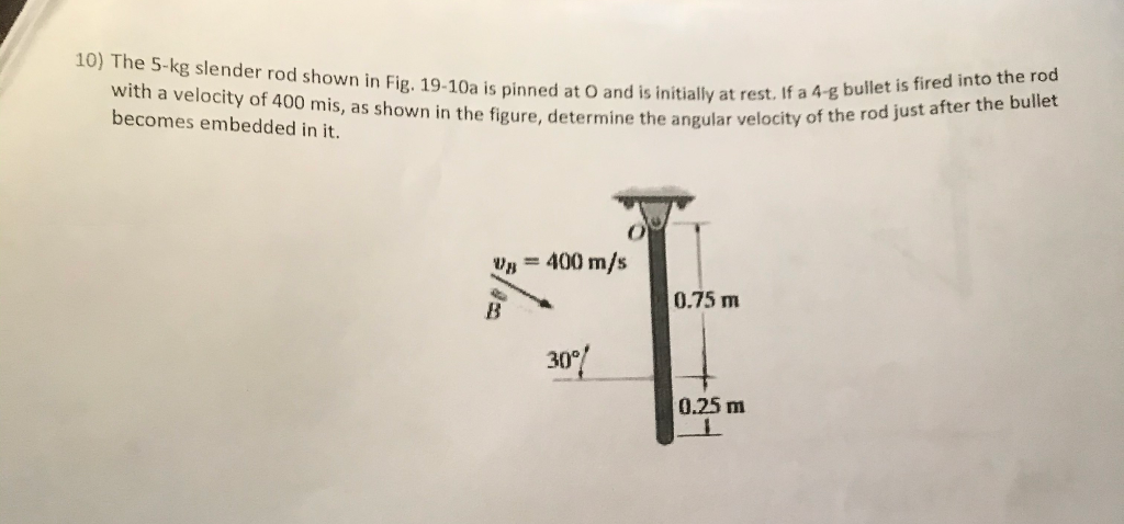 Solved 10) The 5-kg slender rod shown in Fig. 19-10a is | Chegg.com