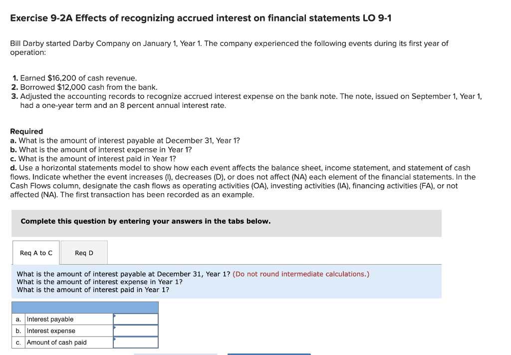 Solved Exercise 9-2A Effects of recognizing accrued interest | Chegg.com