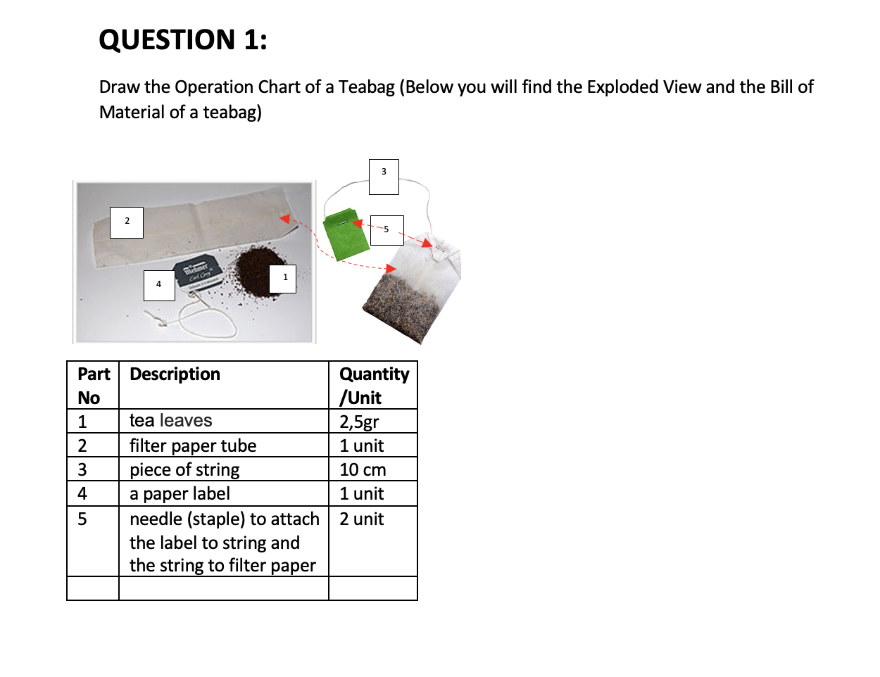 Draw the Operation Chart of a Teabag (Below you will | Chegg.com