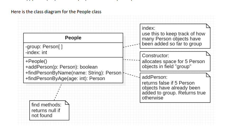 Solved Copy over your Person class from the last assignment | Chegg.com