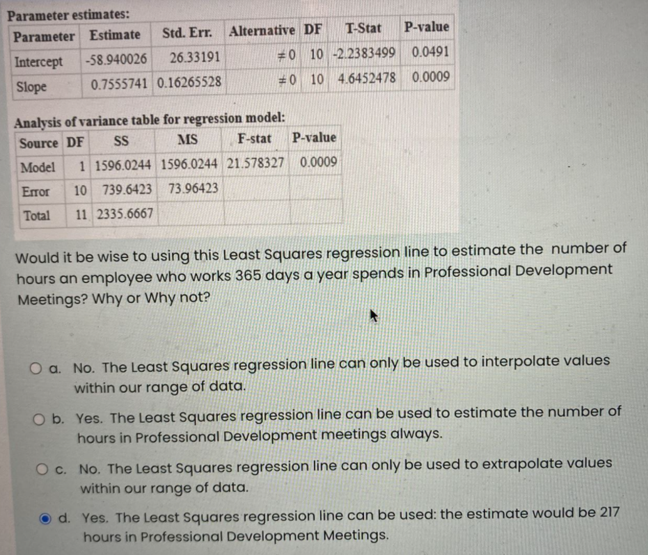 Solved Parameter Estimates Parameter Estimate Std Err