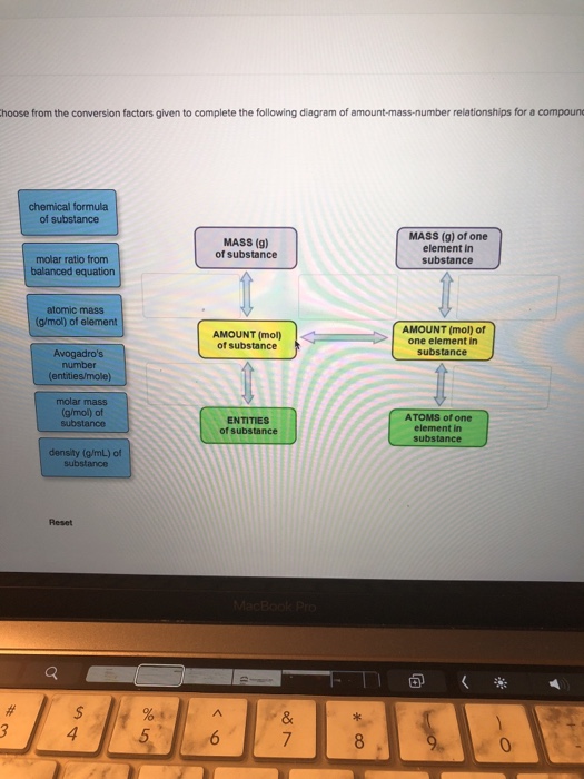 Solved hoose from the conversion factors given to complete | Chegg.com