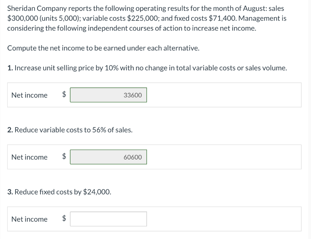 Solved Sheridan Company reports the following operating | Chegg.com