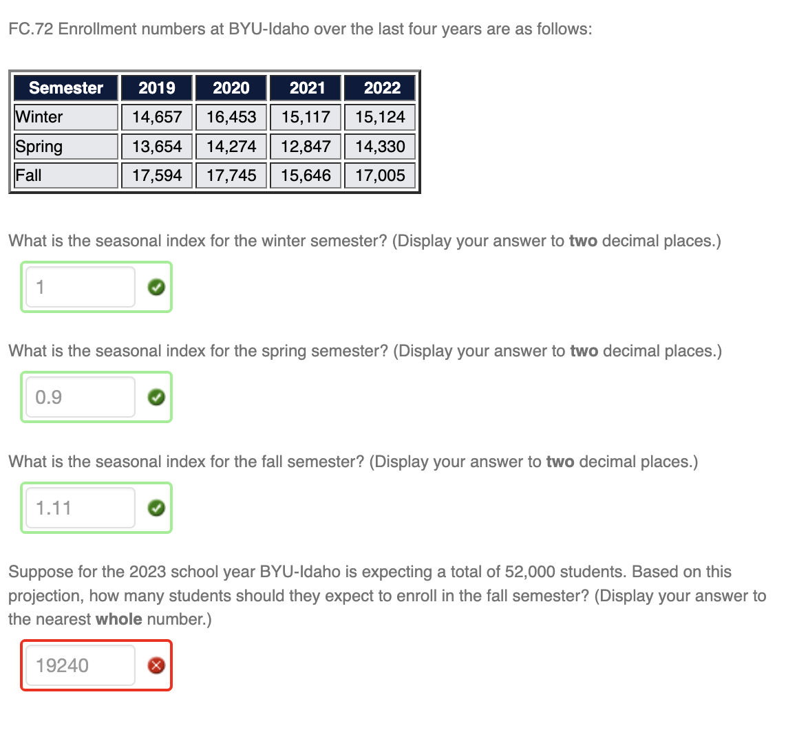 Solved FC.72 Enrollment numbers at BYU-Idaho over the last | Chegg.com
