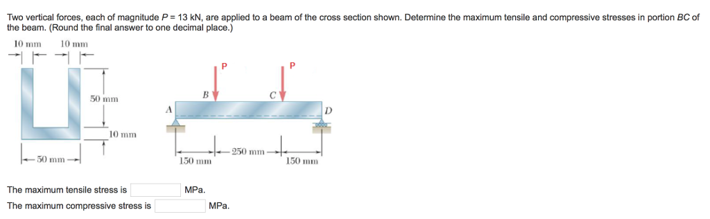 Solved Two vertical forces, each of magnitude P = 13 kN, are | Chegg.com
