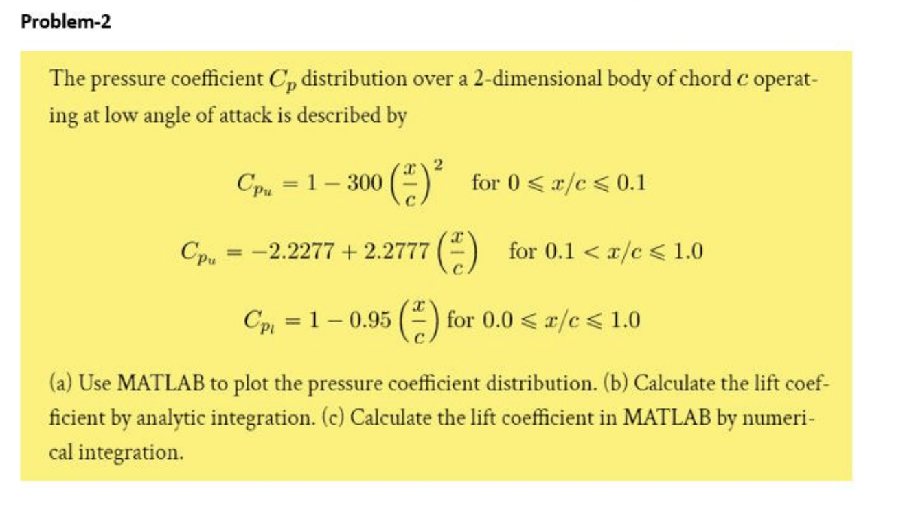 Solved The pressure coefficient Cp distribution over a | Chegg.com