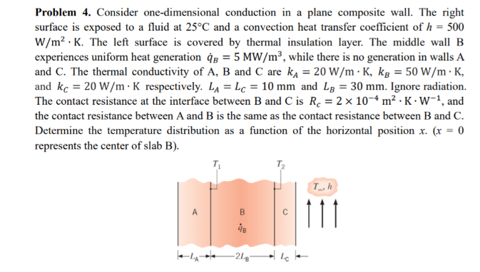 Solved Problem 4. Consider one-dimensional conduction in a | Chegg.com