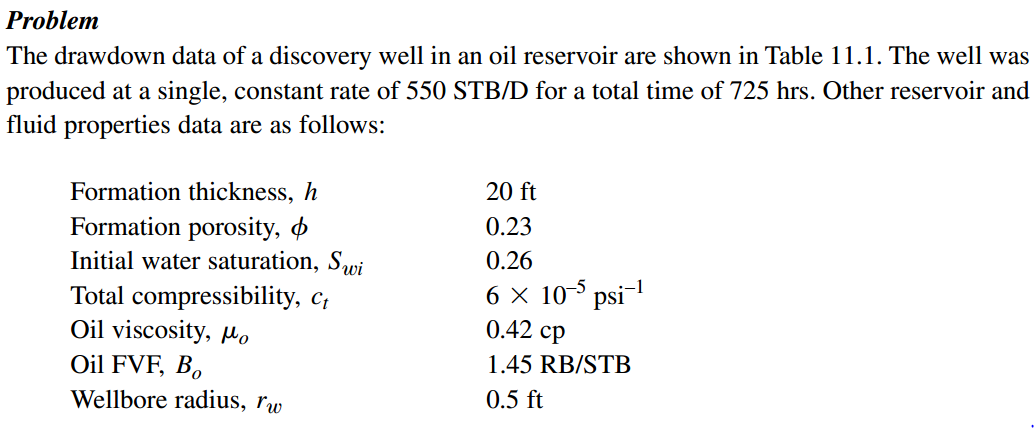 Solved RESERVOIR ENGINEERING Question 1. (50 | Chegg.com