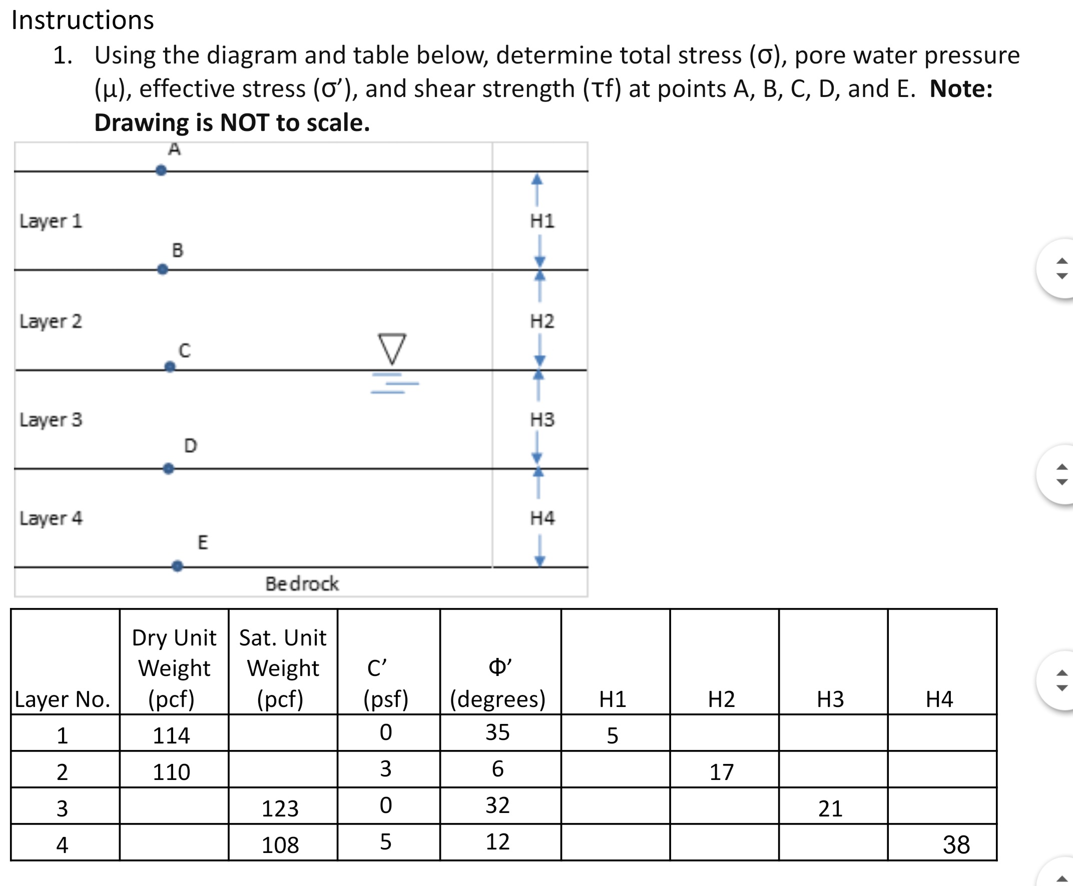 Solved Instructions 1. Using the diagram and table below, | Chegg.com