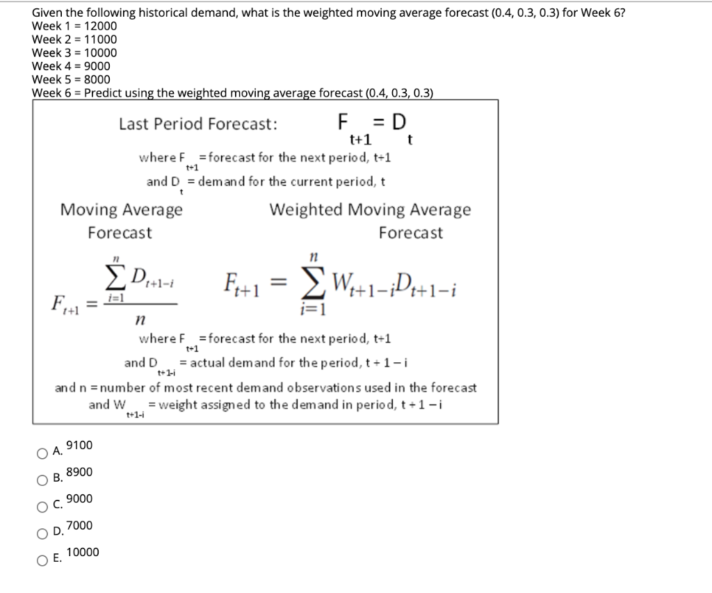 Solved Given the following historical demand, what is the | Chegg.com