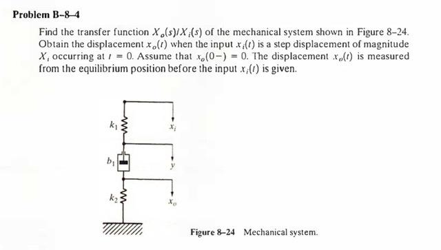 Solved Problem B-8-4 Find the transfer function X (s)/X:(s) | Chegg.com