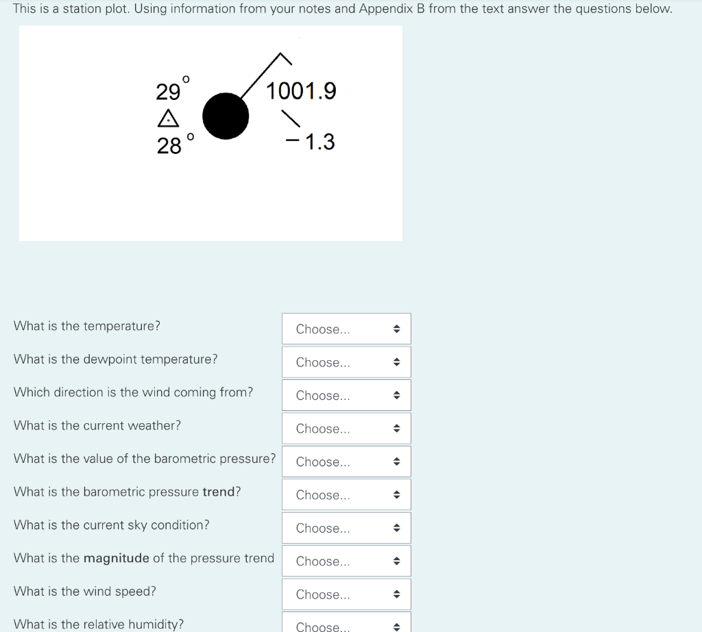 Solved This is a station plot. Using information from your | Chegg.com