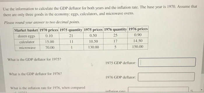 Solved Use the information to calculate the GDP deflator for | Chegg.com