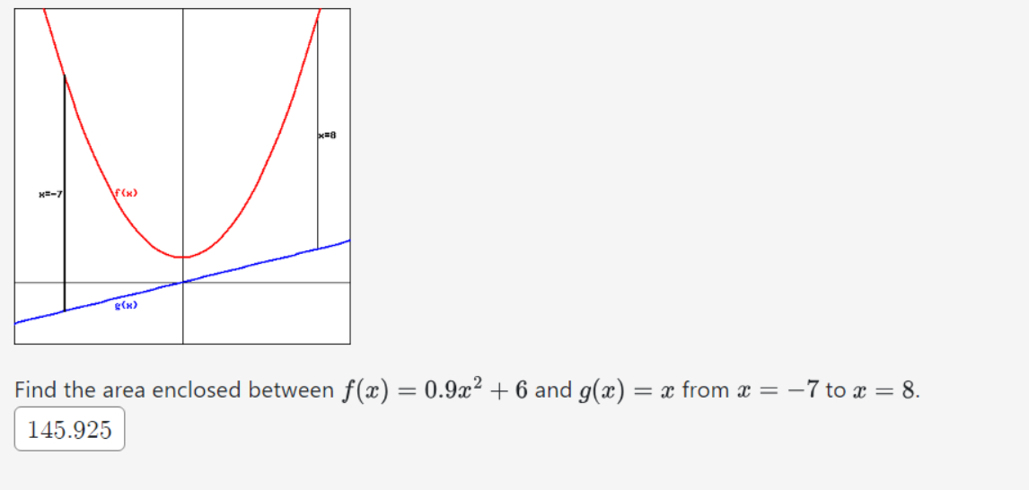 Solved Find the area enclosed between f(x)=0.9x2+6 ﻿and | Chegg.com