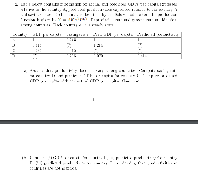 2. Table below contains information on actual and | Chegg.com