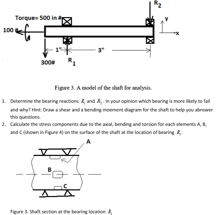 Solved Figure 2. A schematic of the Water Pump. A simplified | Chegg.com