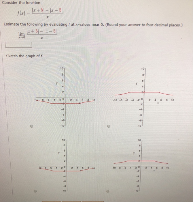 Solved Consider the function. Estimate the following by | Chegg.com