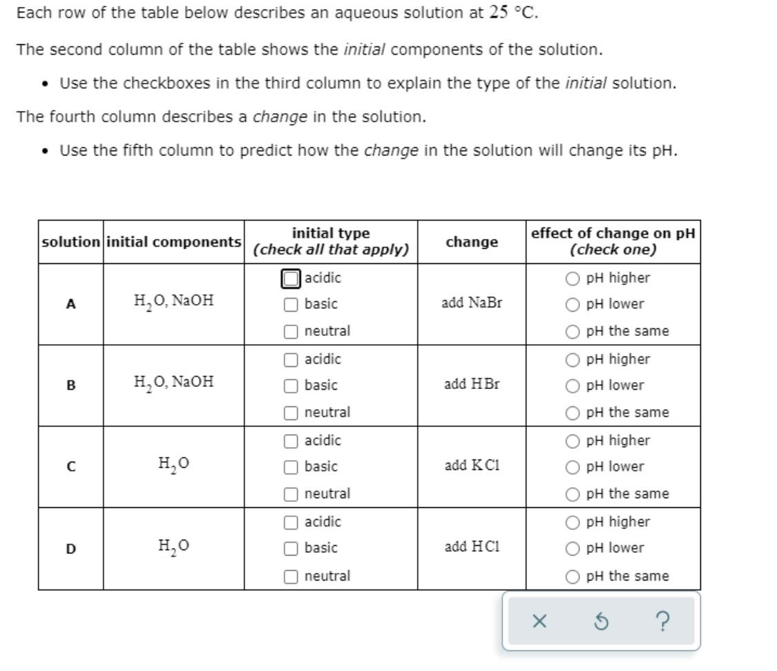 Solved Each row of the table below describes an aqueous | Chegg.com