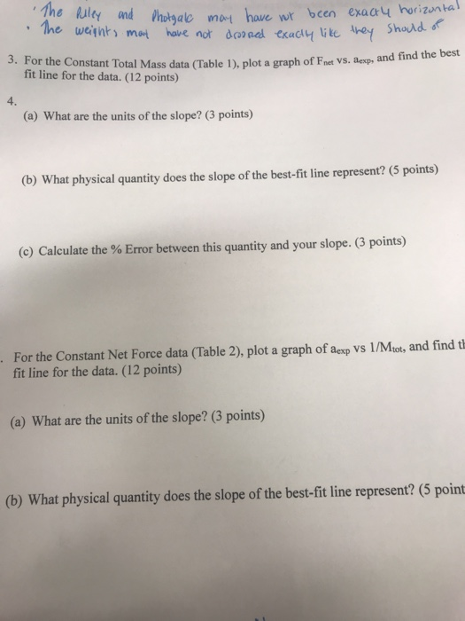 Solved Analysis Constant Total Mass Table (10 points) Run | Chegg.com