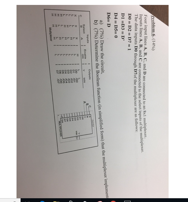 Solved oblem 6. (14%) Four input lines A, B, C, and D are | Chegg.com