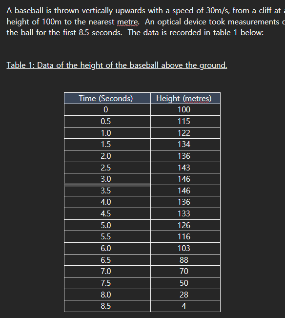 (a) ﻿define your variables and paramters. Now find | Chegg.com