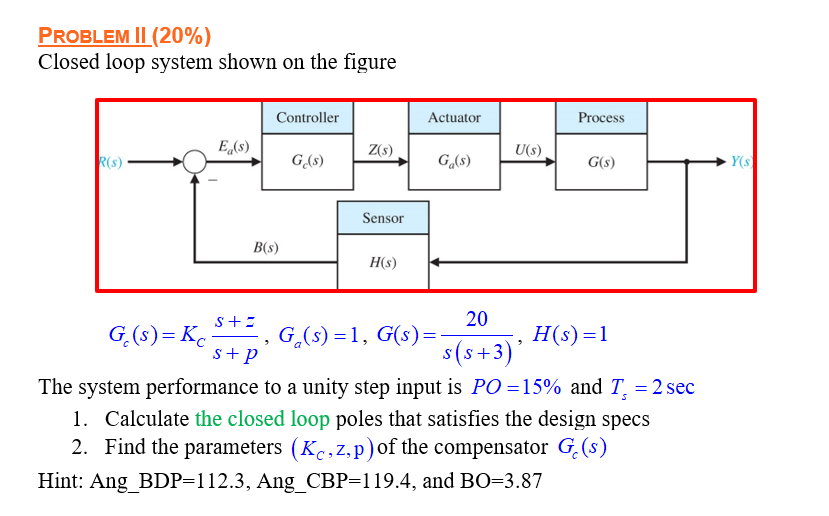 PROBLEM II (20%) Closed loop system shown on the | Chegg.com
