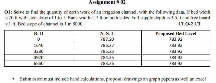 Solved Please answer the question professionally with manual | Chegg.com