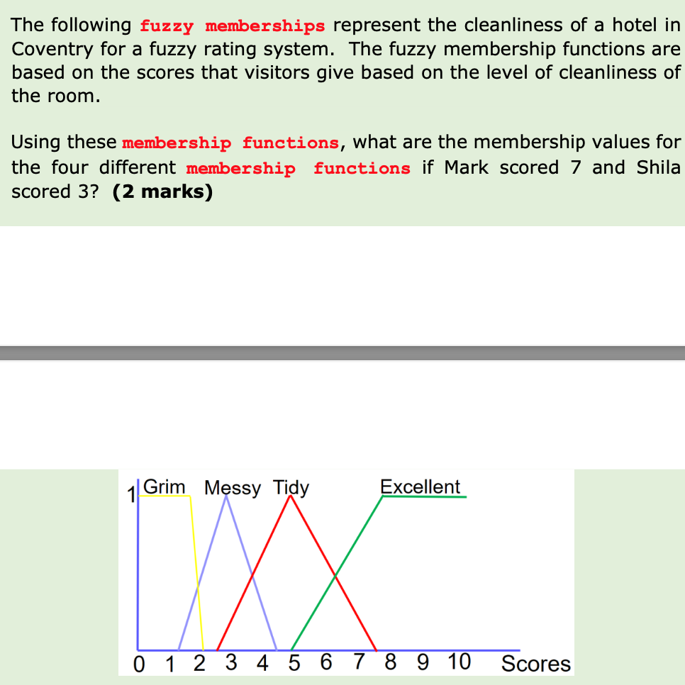 Solved The following fuzzy memberships represent the | Chegg.com