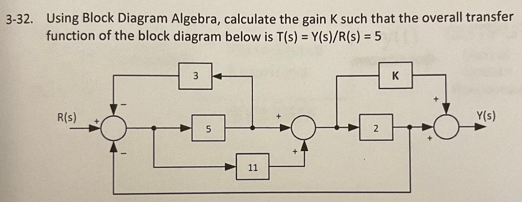 Solved 3-32. Using Block Diagram Algebra, calculate the gain | Chegg.com