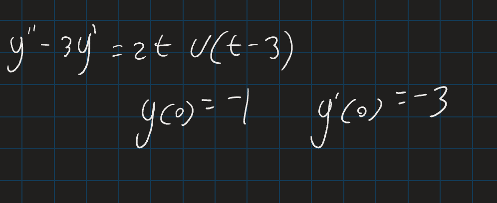 Solved y′′−3y′=2tu(t−3)y(0)=−1y′(0)=−3 | Chegg.com