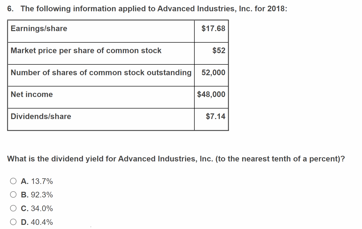 Solved 6. The following information applied to Advanced | Chegg.com